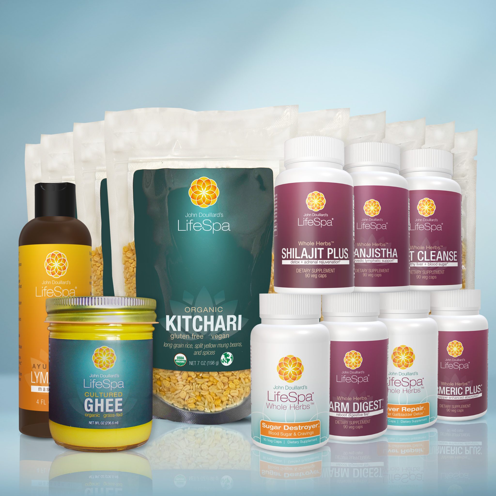 LifeSpa Store - Dr. John Douillard's LifeSpa